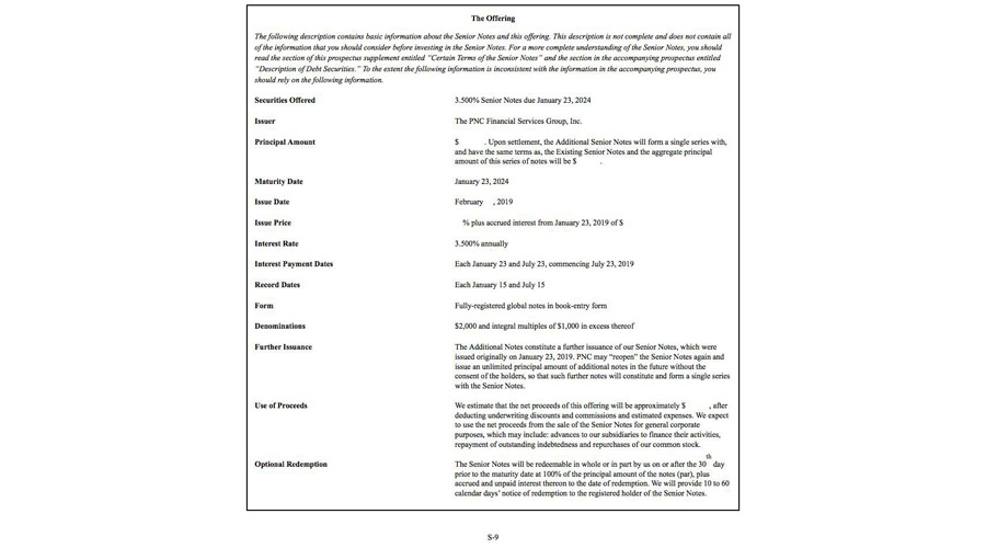 PROSPECTUS/FORMS – Himvat Solutions